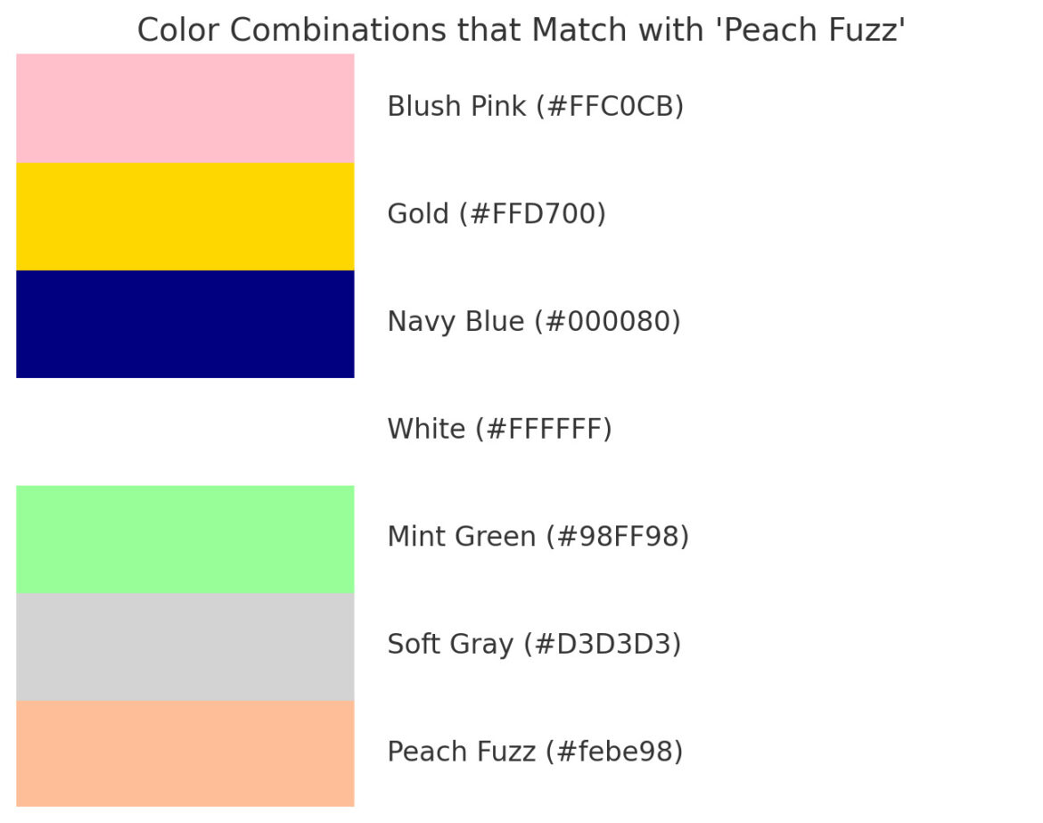 Pantone Color Of The Year 2024: Peach Fuzz | vBlog