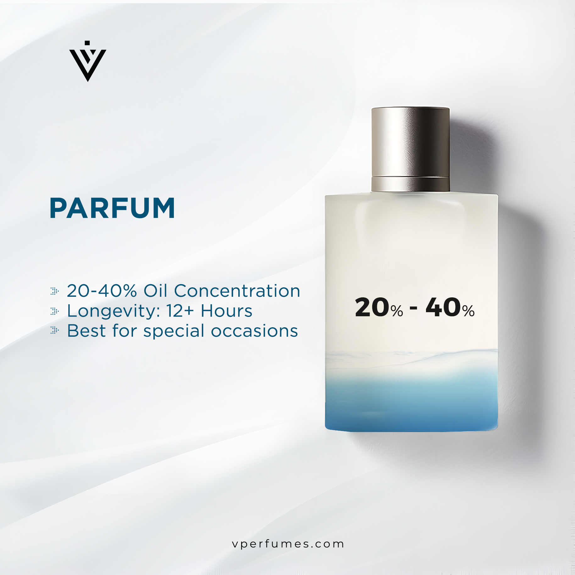 Tipos de perfumes: perfume frente a EDP frente a EDT frente a EDC frente a EDF